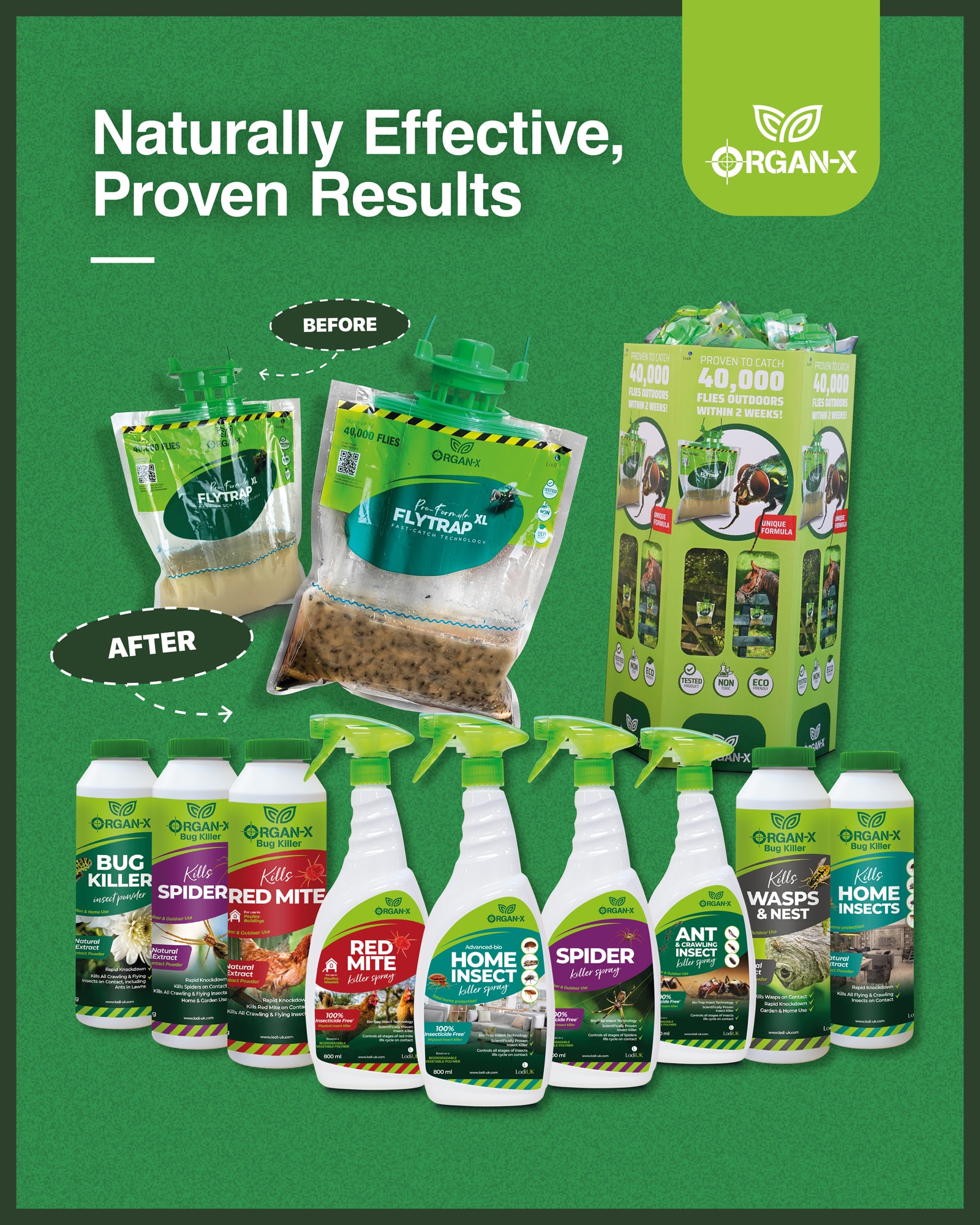 High Quality Pest Control Products - Lodi UK